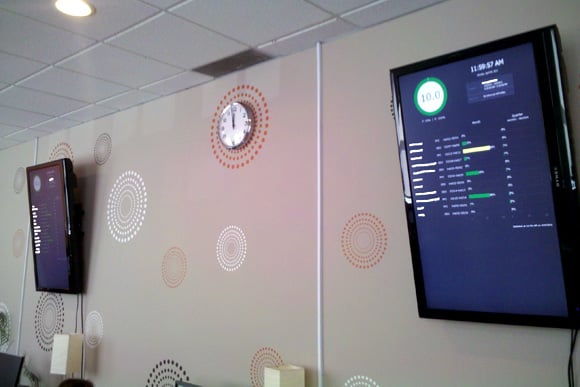 Harvest API: Your Data in Action - Harvest