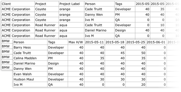 Export your Forecast Schedule (Beta) - Harvest