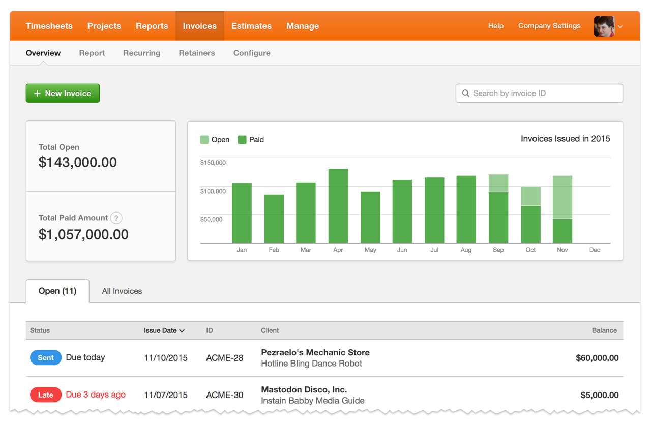 Topping Off Invoices with a New Graph and Summary Numbers - Harvest