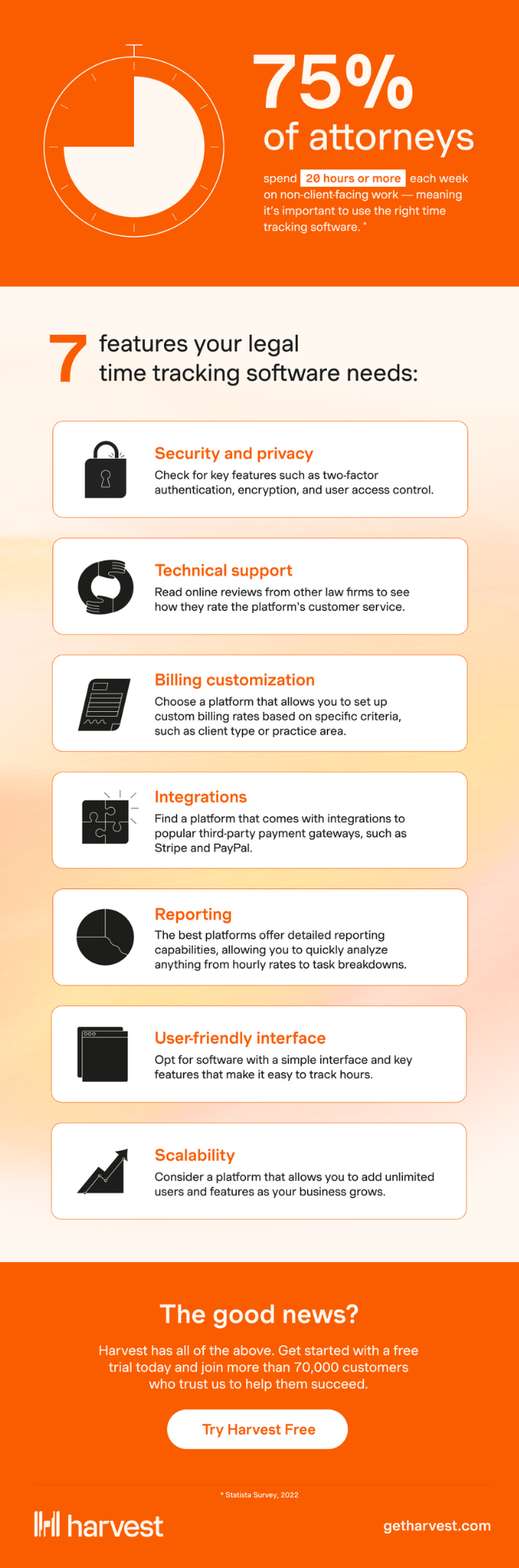7 Features Your Legal Time Tracking Software Needs (Infographic)