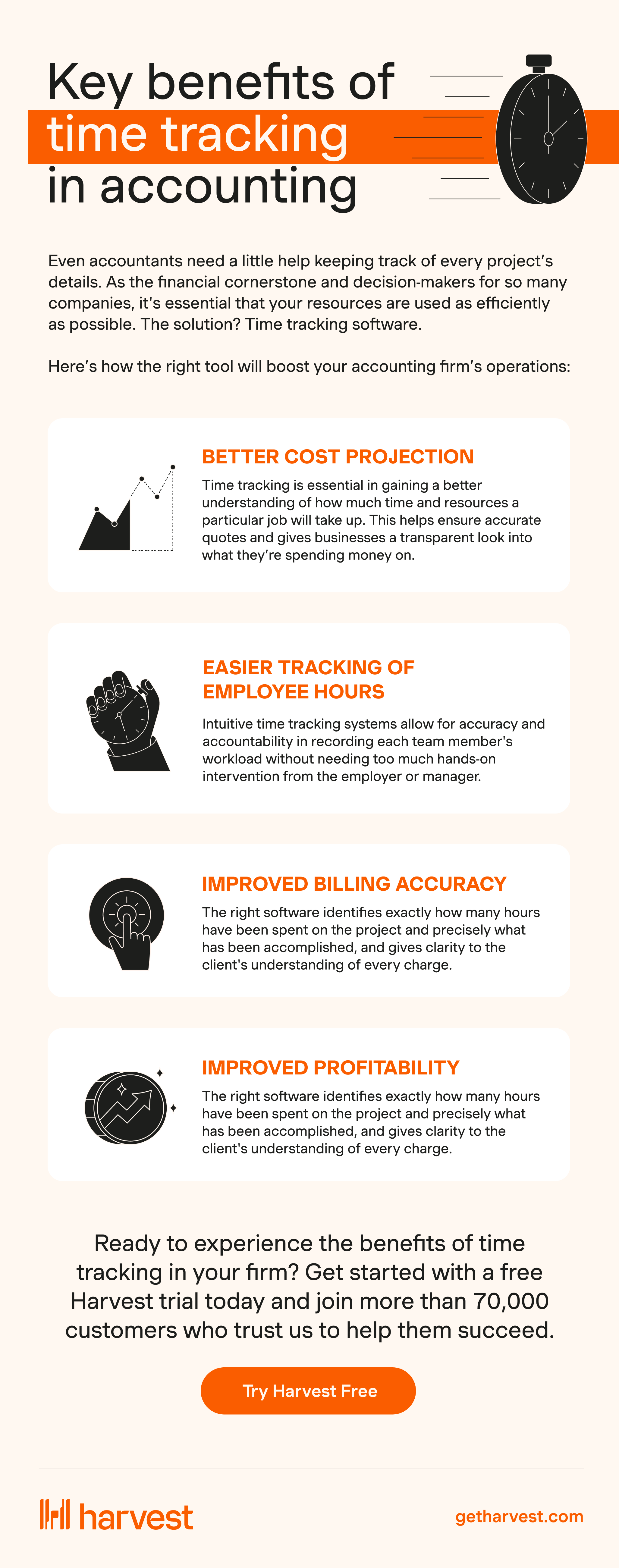 Key benefits of time tracking in accounting (infographic)