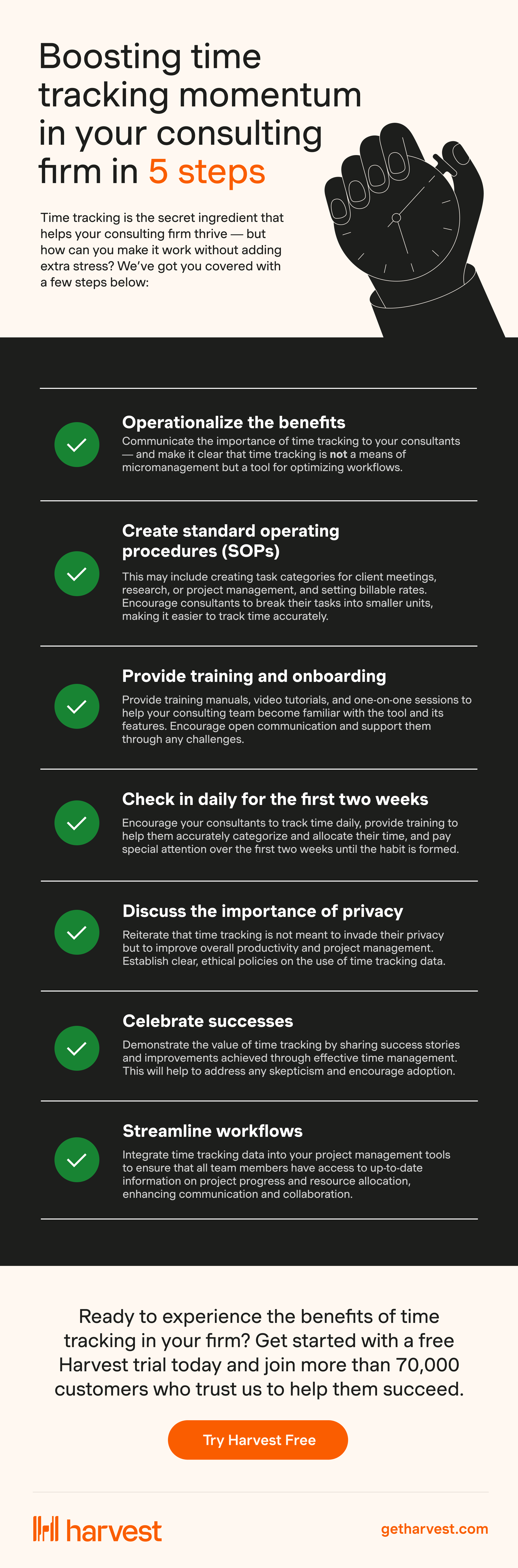 Boosting time tracking momentum in your consulting firm in 5 steps ...