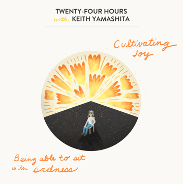 Pie Chart Template: Time Well Spent - Harvest