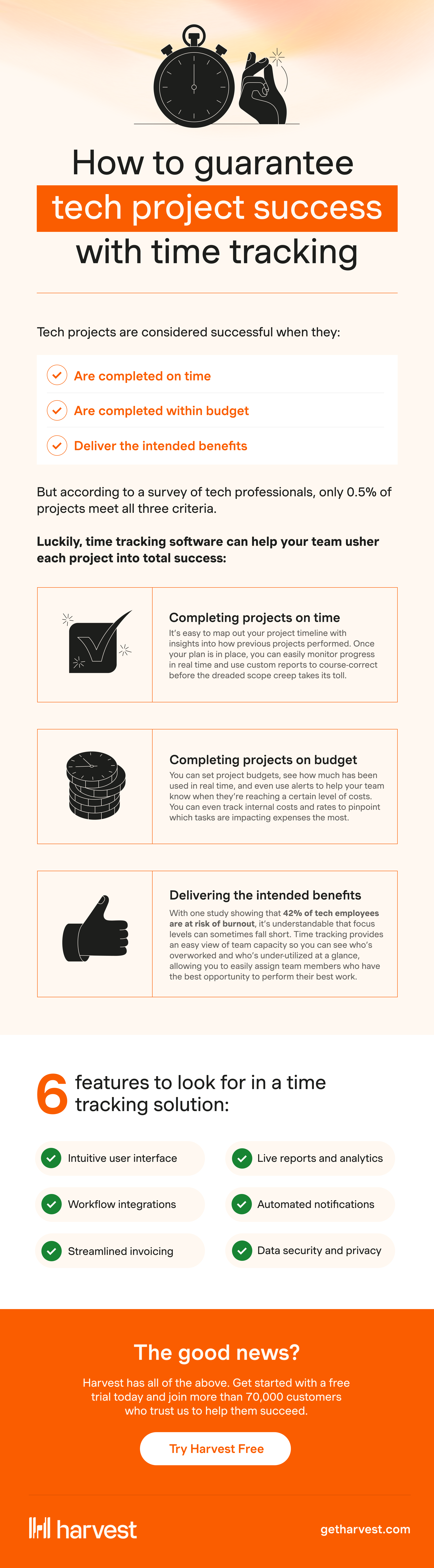 How to guarantee tech project success with time tracking (infographic)