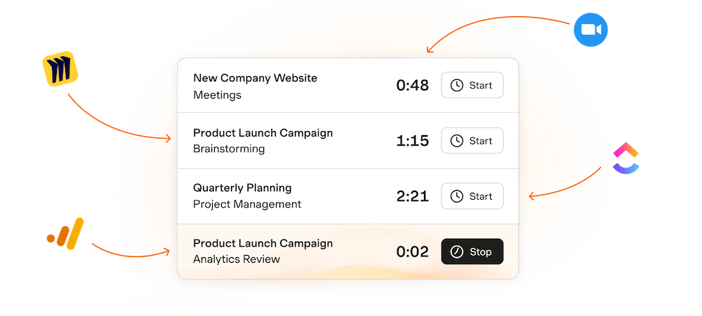 Time Tracking Software for Advertising | Harvest