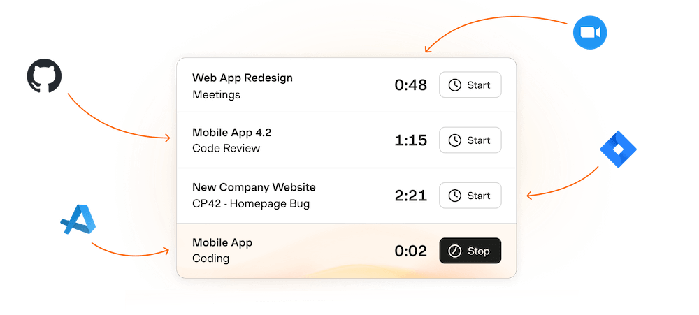 Time Tracking Software for Developers | Harvest