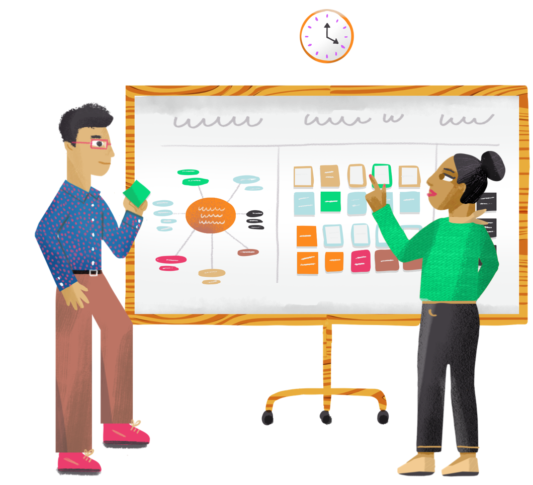 Project Scope Management - Harvest